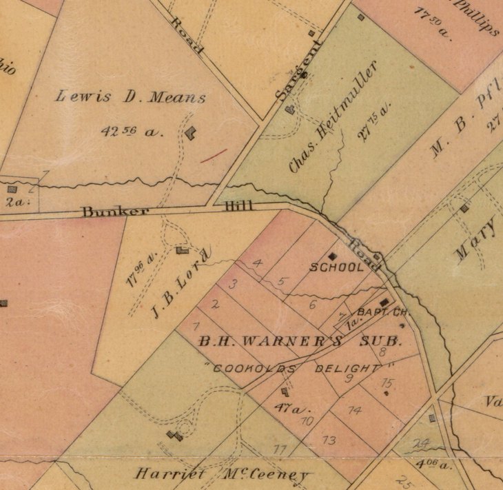 A Short History of Brookland – Bygone Brookland